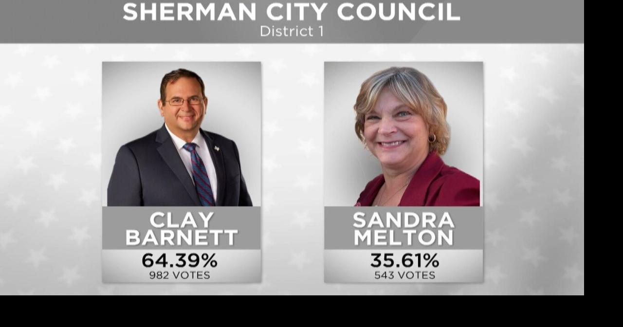 Sherman council member wins reelection bid | Texas Headline | kten.com