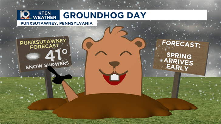 Looking back at Groundhog Day weather in Texoma | Weather News | kten.com