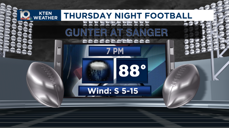 Football forecast | | kten.com