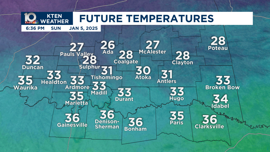 Future temperatures | | kten.com