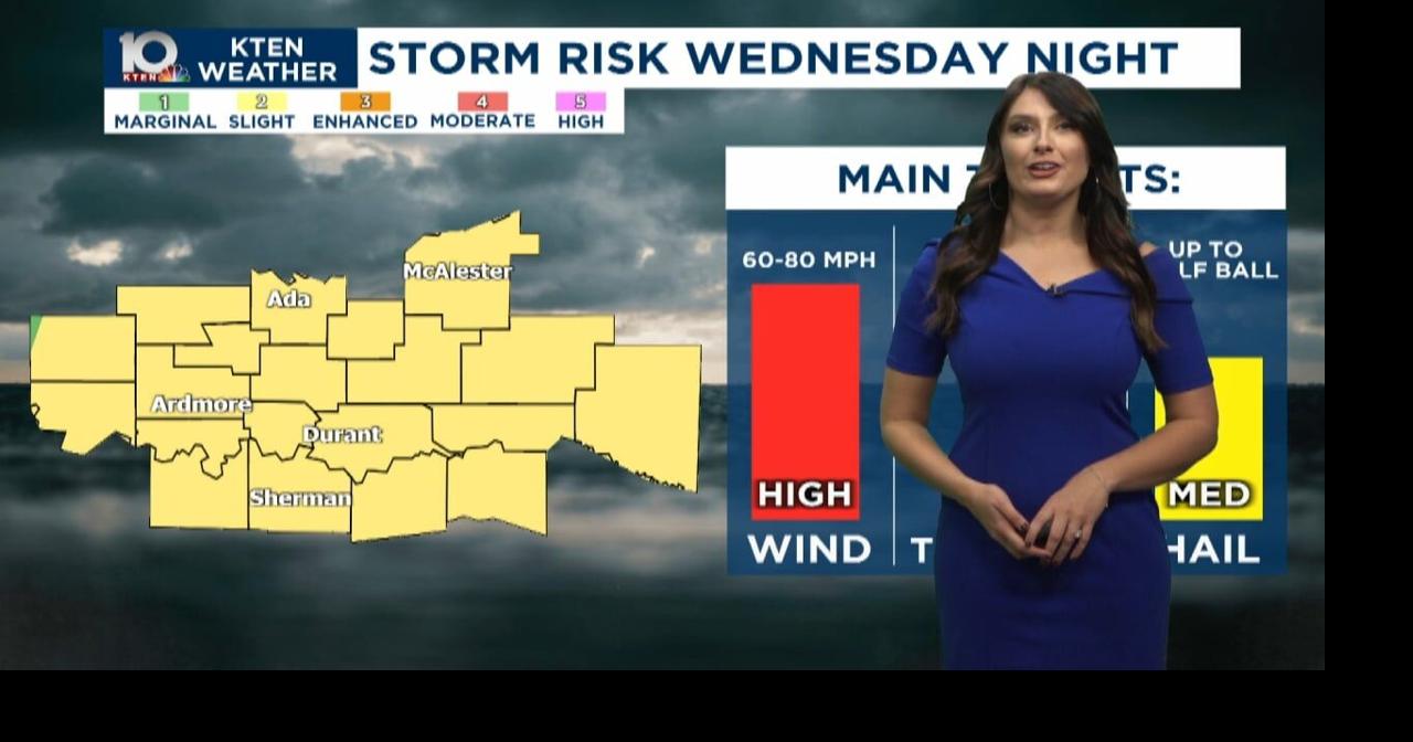 webwx | News | kten.com