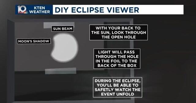 Braindrop: DIY Eclipse Viewer | Weather Lab | kten.com