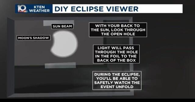 Braindrop: DIY Eclipse Viewer | Weather Lab | kten.com