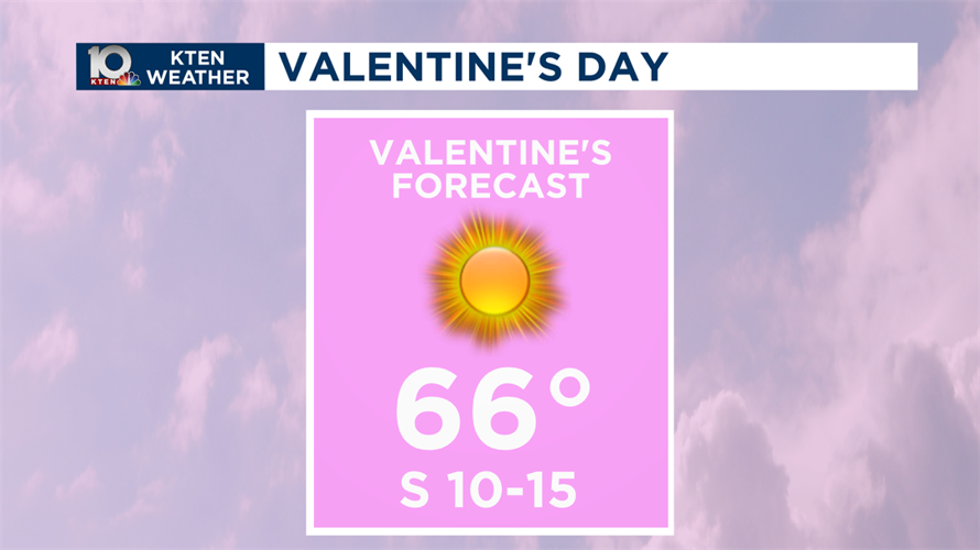 A look back at Valentine’s Day weather in Texoma | Weather News | kten.com