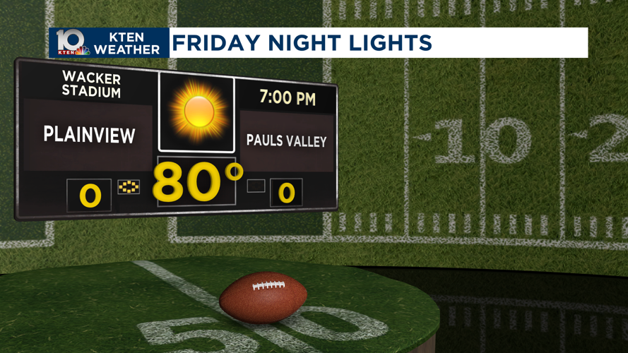 Friday night football | | kten.com
