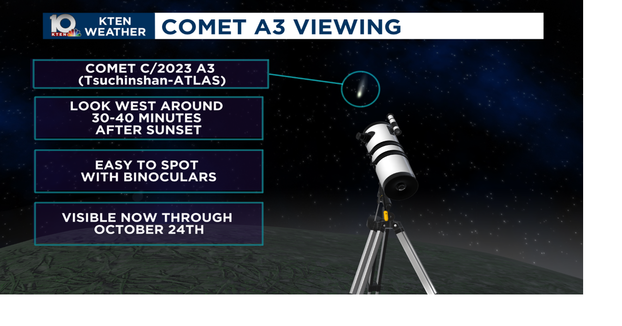 Comet A3 can be seen in Texoma | Weather | kten.com