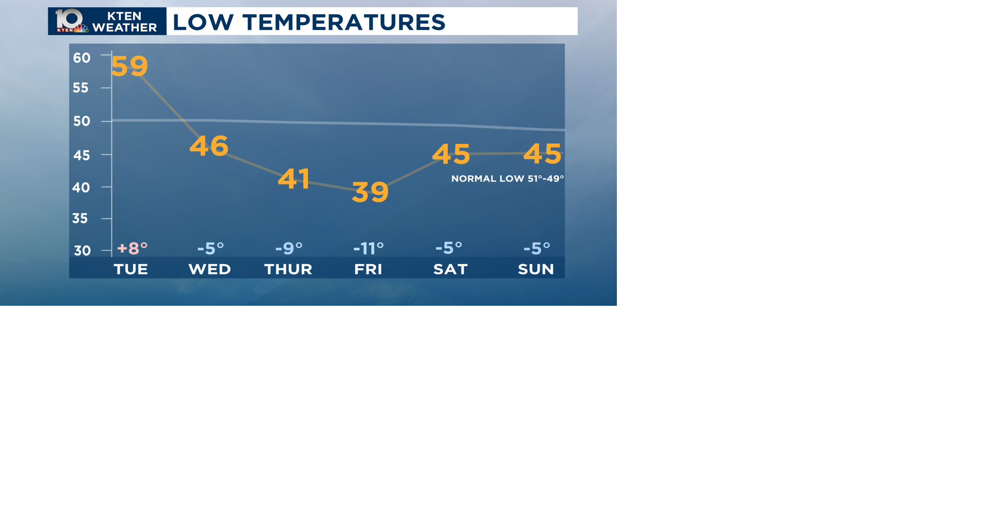 The strongest cold front of the season is almost here | Weather News ...