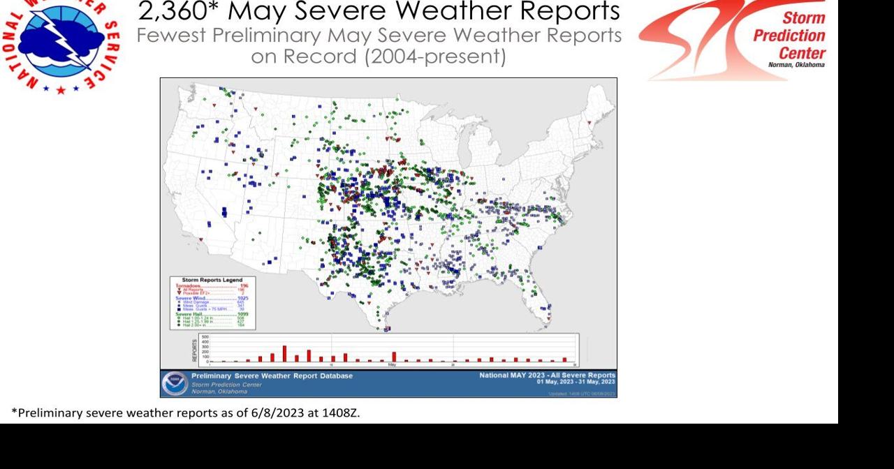 Record low number of storm reports during May 2023 | Weather News ...