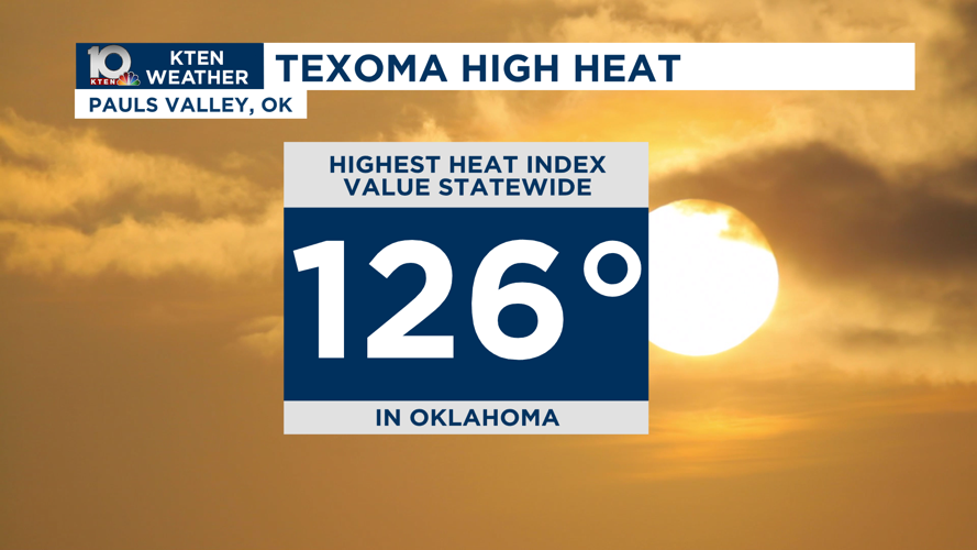 Oklahoma’s highest heat index value recorded in Texoma | Weather News ...