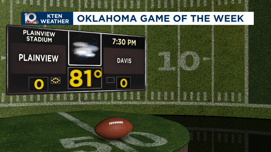 Football forecast | | kten.com