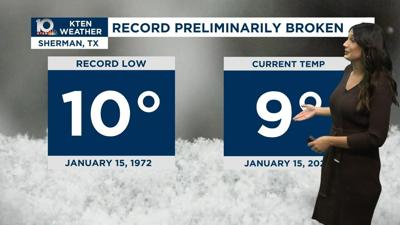 Record cold for MLK Day in Texoma | Weather News | kten.com