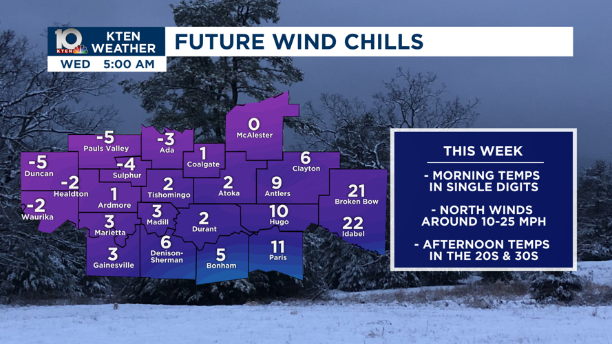 Winter storm update | Weather News | kten.com
