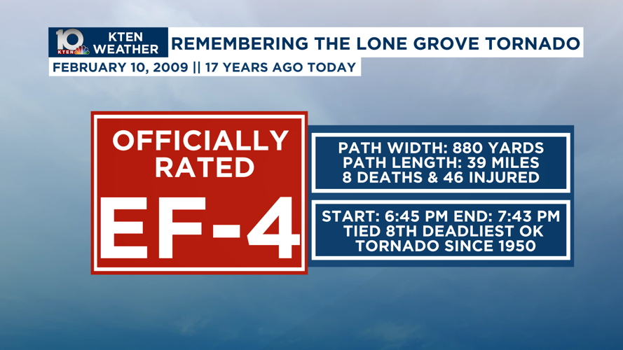 Remembering the 2009 Lone Grove tornado | Weather News | kten.com
