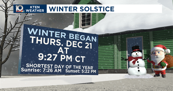 how short is the shortest day of the year