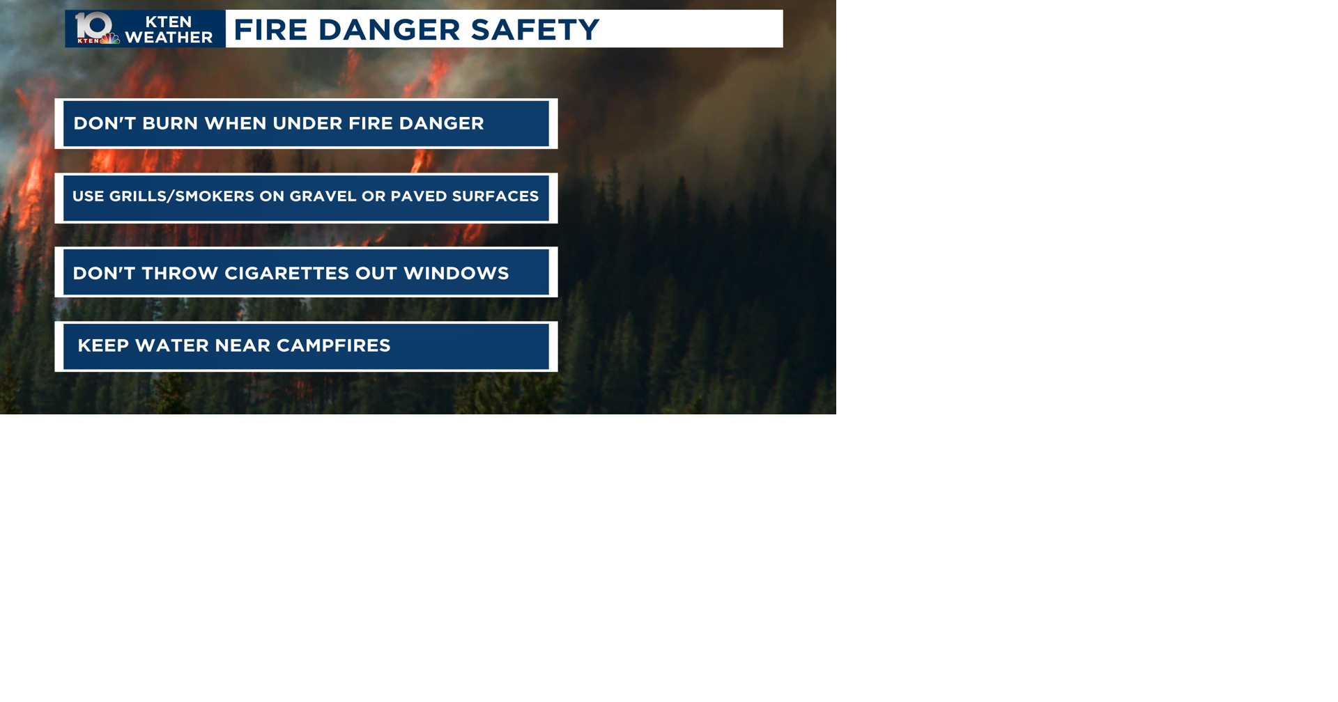 Fire danger safety | Weather | kten.com