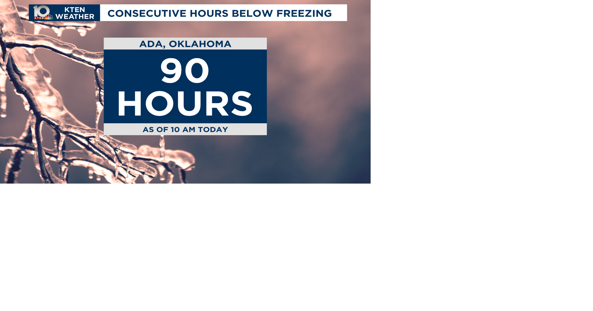 Over three days below freezing | Weather | kten.com