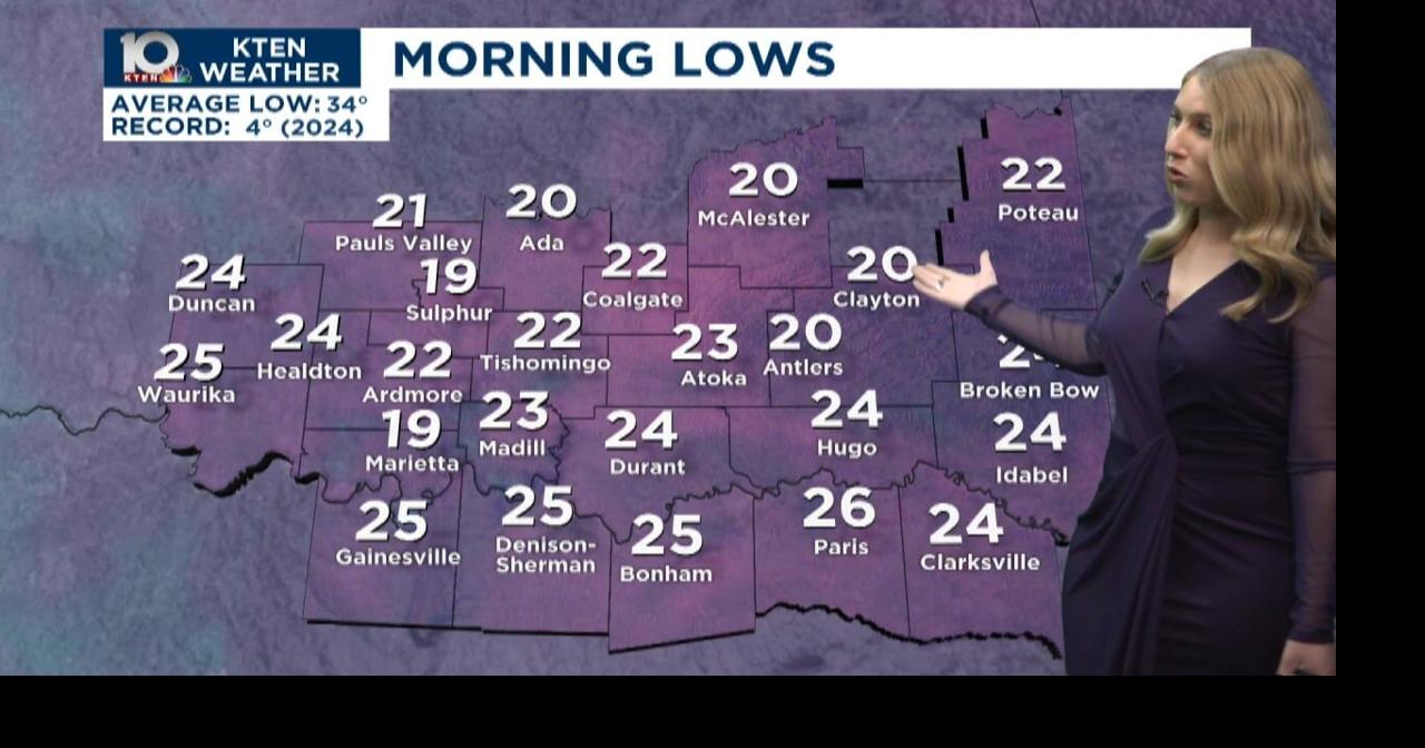 Fire danger continues this week as cold air sticks around | Weather ...