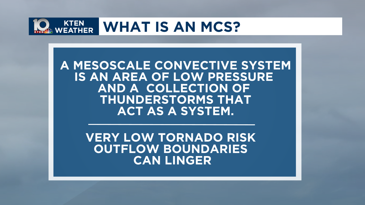 MCS Season is here | Weather News | kten.com