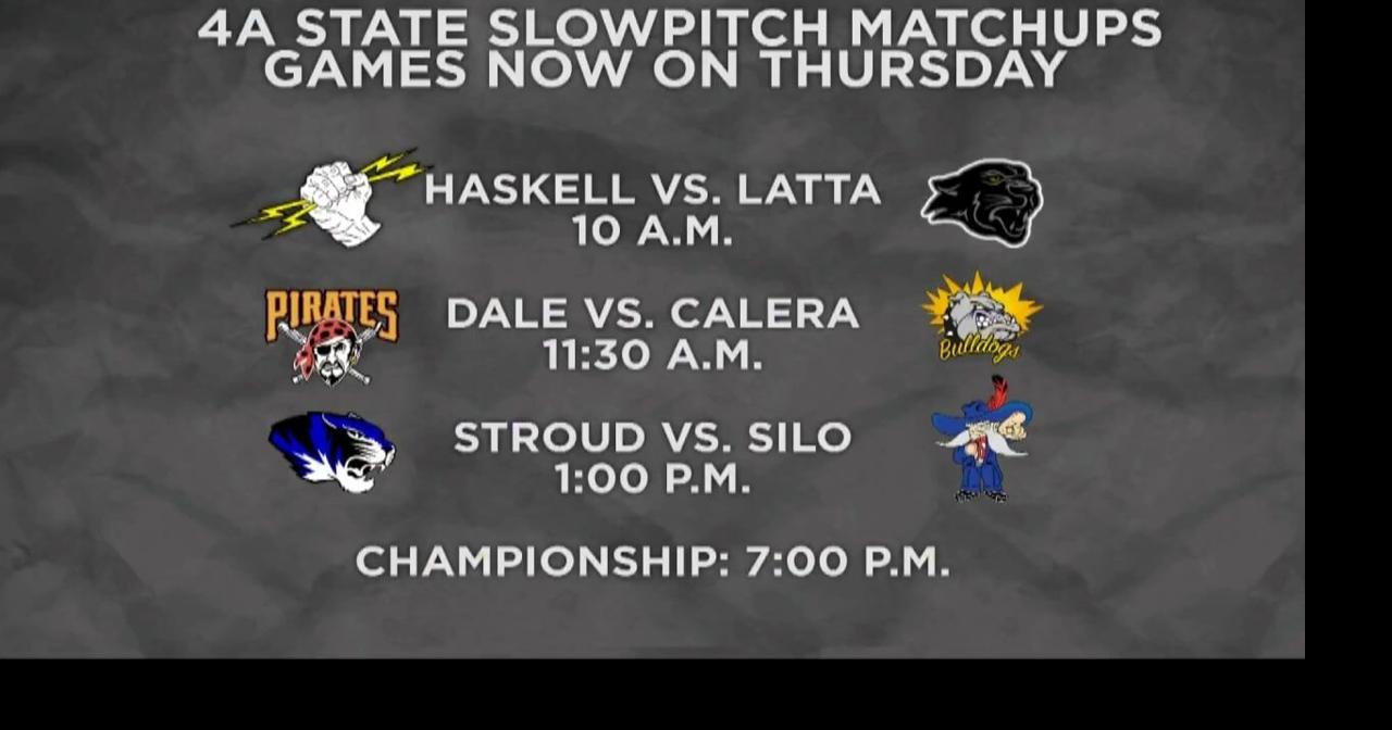 OSSAA makes change in State Slowpitch Schedule | Sports | kten.com