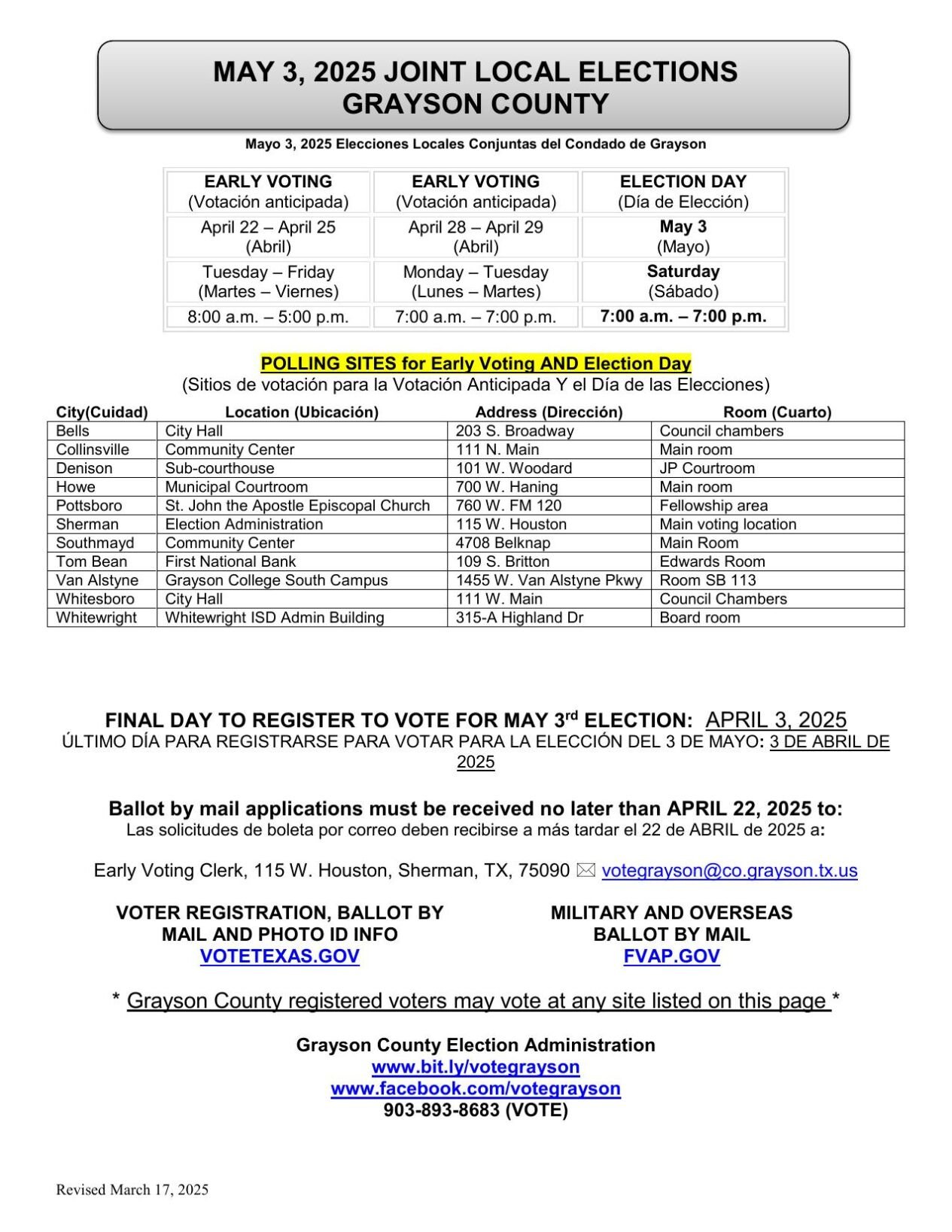 Preview: Local elections across Grayson County | Texas Headlines | kten.com