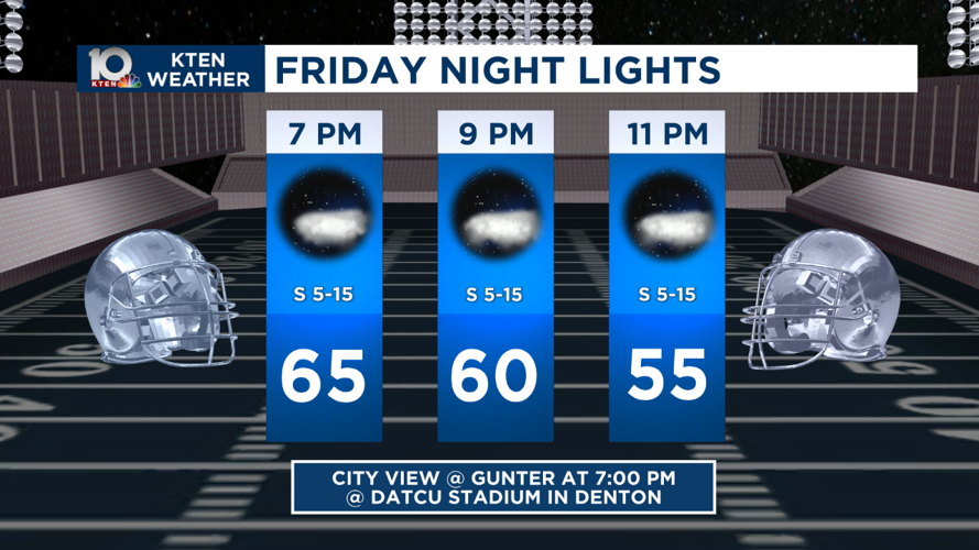 Second round playoff football forecast | Weather News | kten.com