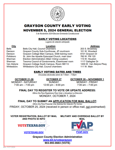 Early voting: What you need to know | | kten.com