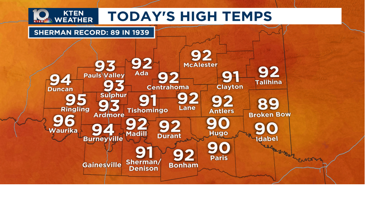 October Record Heat | Weather | kten.com