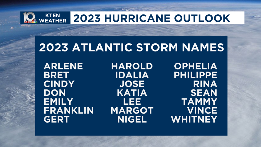 NOAA releases 2023 Atlantic hurricane season outlook | Weather News | kten.com
