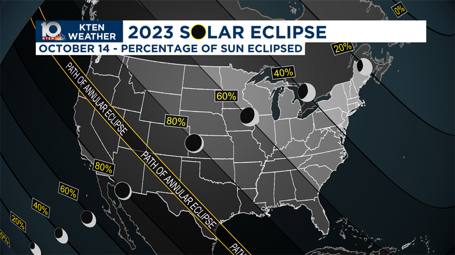 How to safely view the solar eclipse | Weather News | kten.com