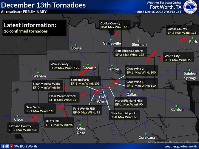 One-year anniversary of December 13, 2022 tornadoes | Weather News ...