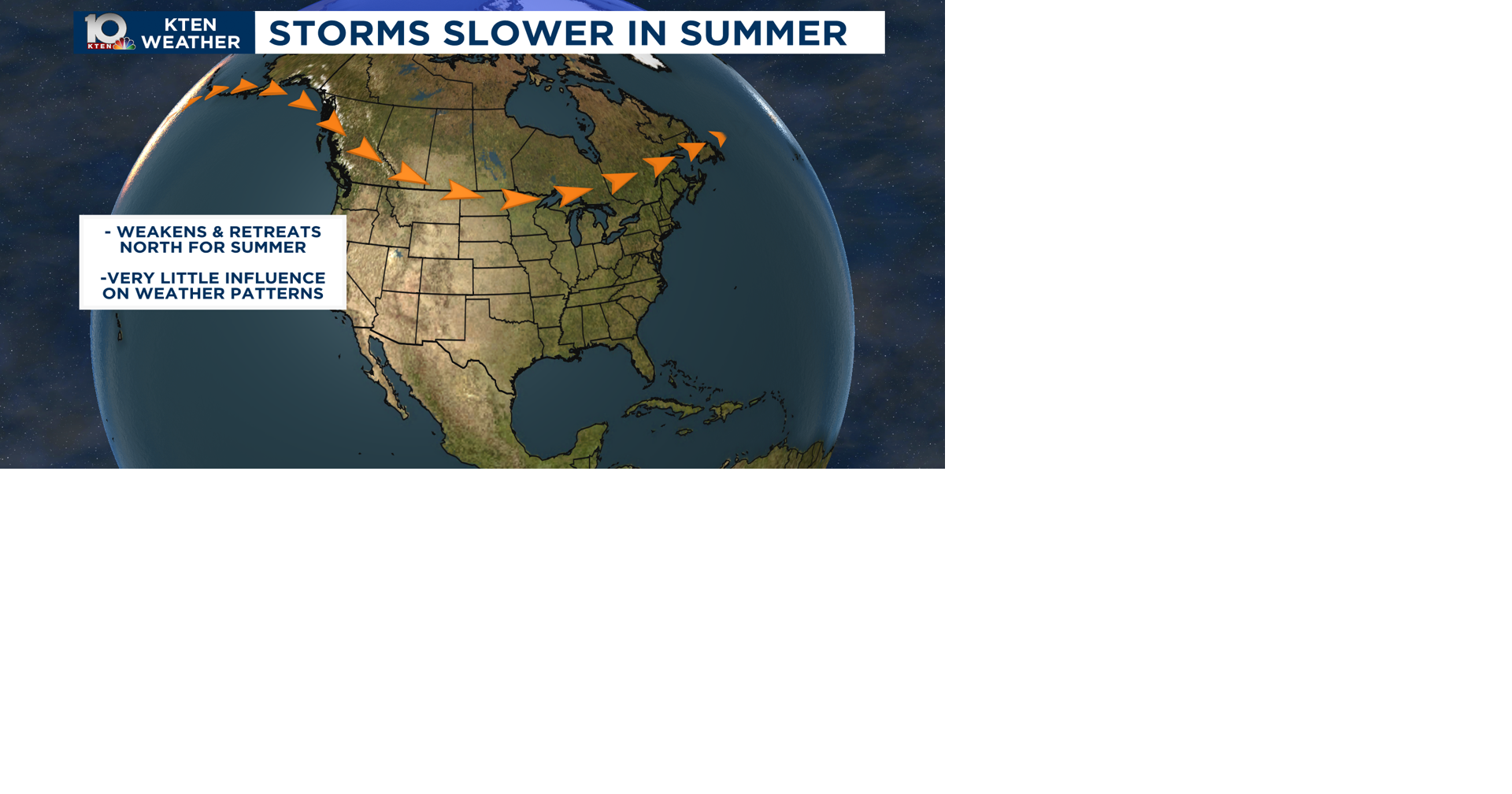 Jet Stream in the summer | | kten.com
