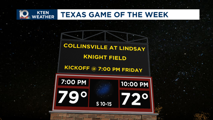 Week 8 football forecast | Weather | kten.com