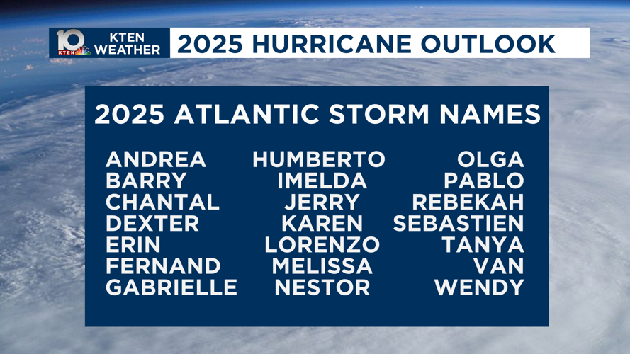2025 Hurricane Outlook | | kten.com