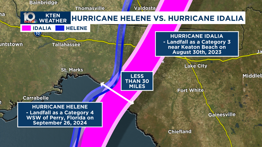 Hurricane Helene vs. Hurricane Idalia | Weather | kten.com