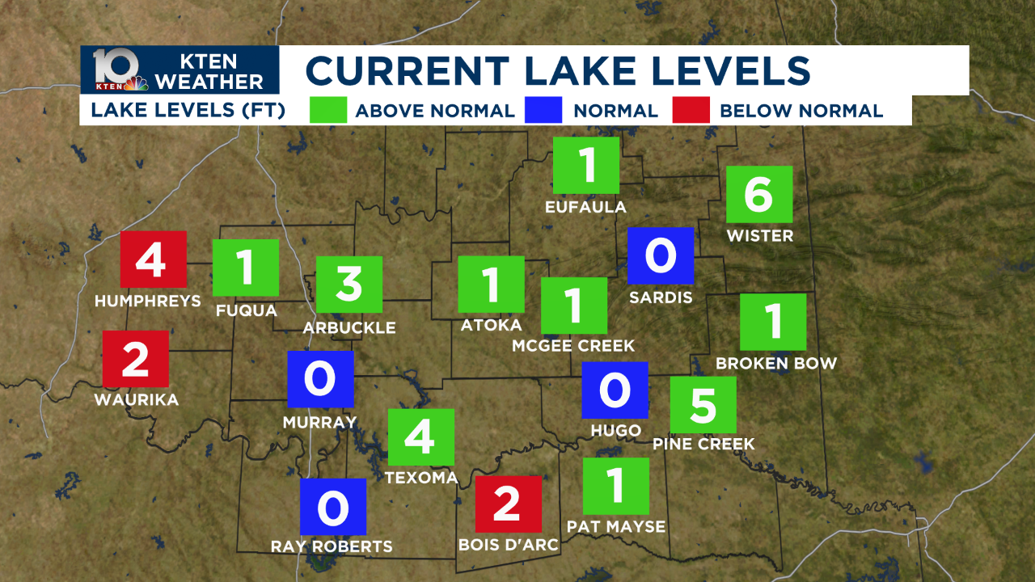 Lake Texoma expected to crest this weekend | Weather | kten.com