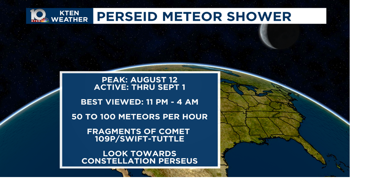 Perseid Meteor Shower 2025 | Weather | kten.com