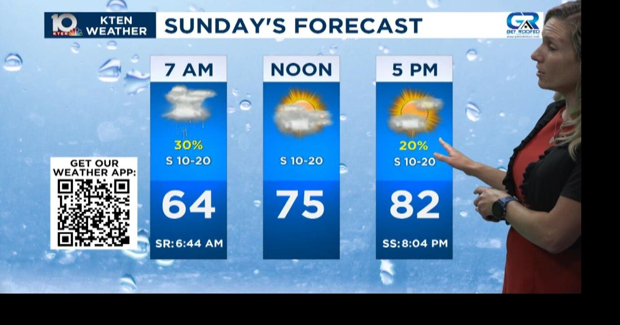 Your Sunday Morning Forecast | Weather | kten.com