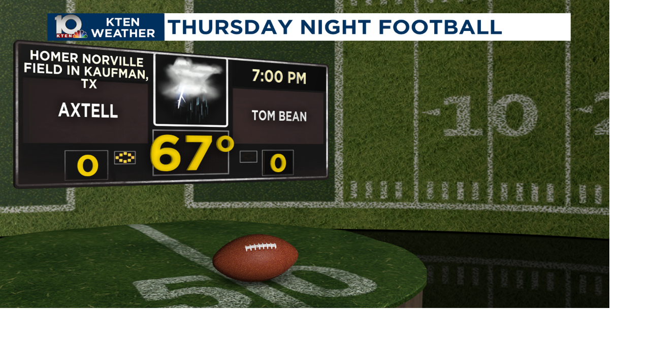 Football forecast | | kten.com