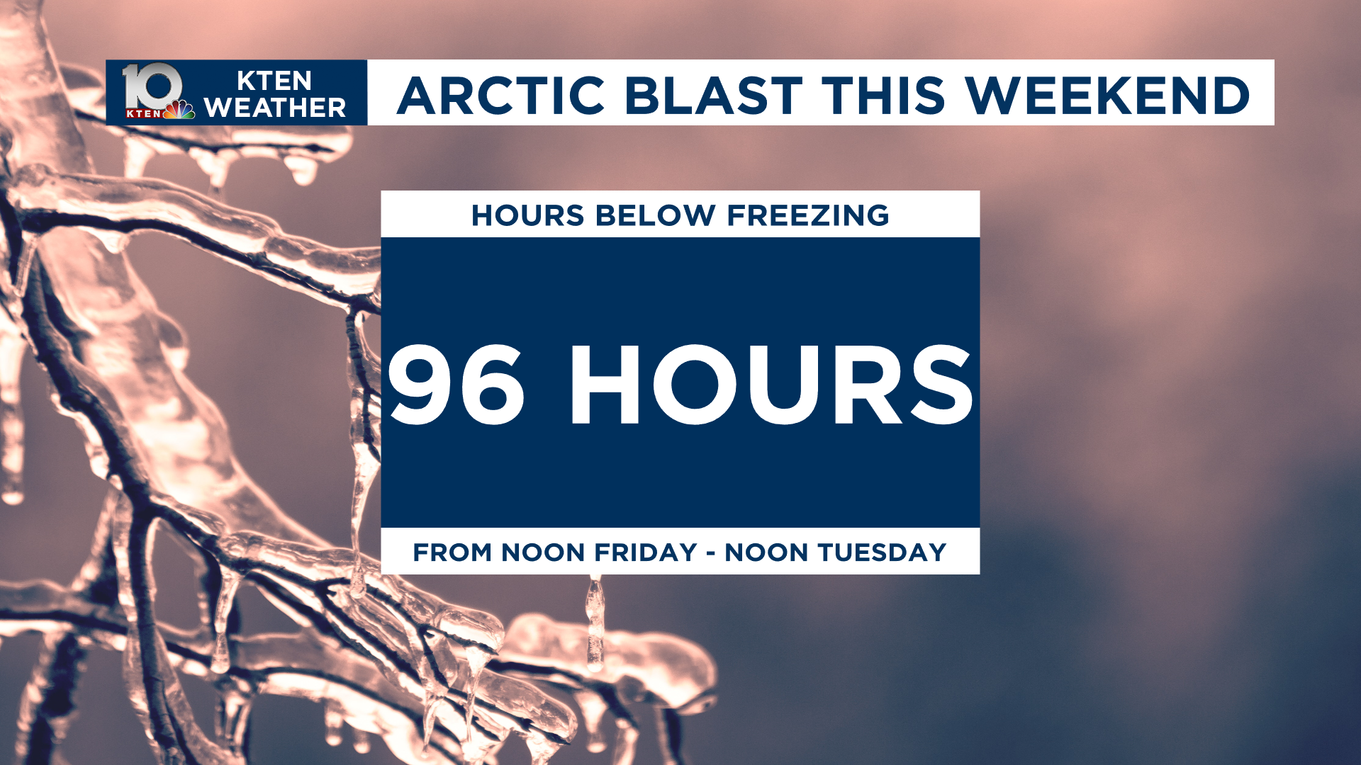Winter storm update: Here's what to expect | Weather News | kten.com