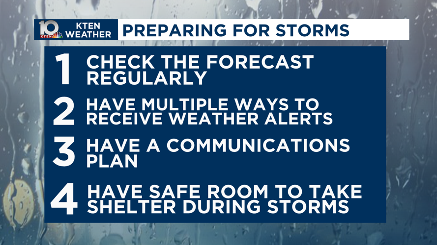 Are you storm ready? | Weather | kten.com