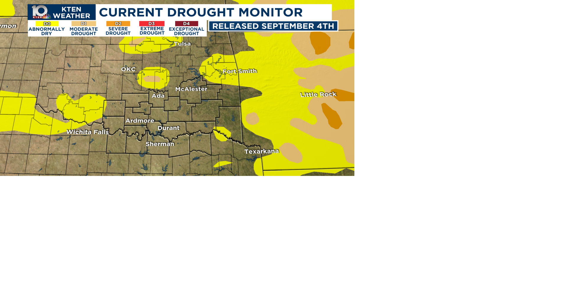 Drought monitor | | kten.com