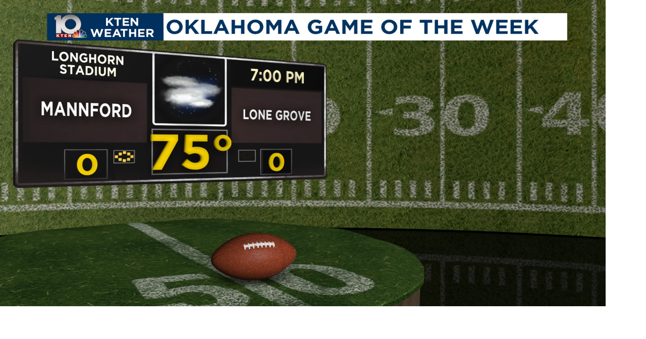 Week 8 football forecast | Weather | kten.com