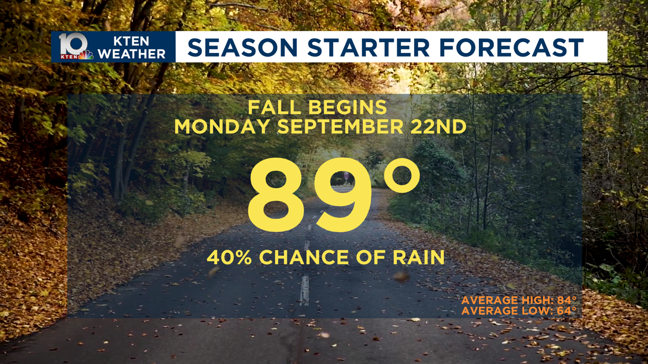 First day of Fall forecast | Weather | kten.com