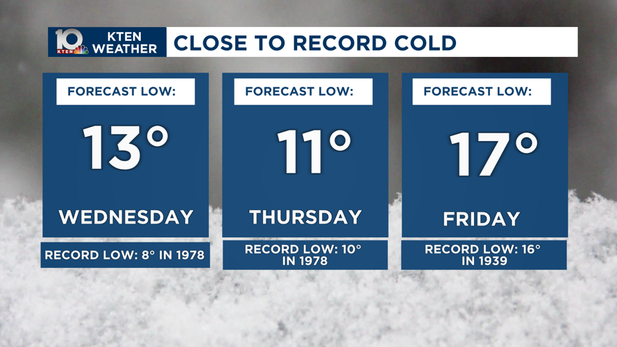 Winter storm update | Weather News | kten.com