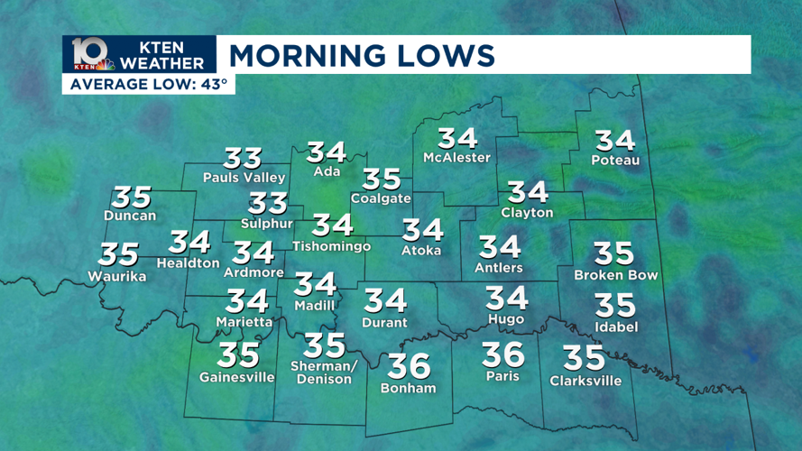 Frost and freezes in Texoma | Weather | kten.com
