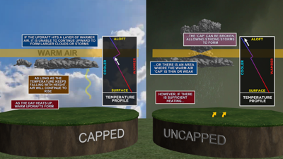 What is the 'cap'? | Weather | kten.com