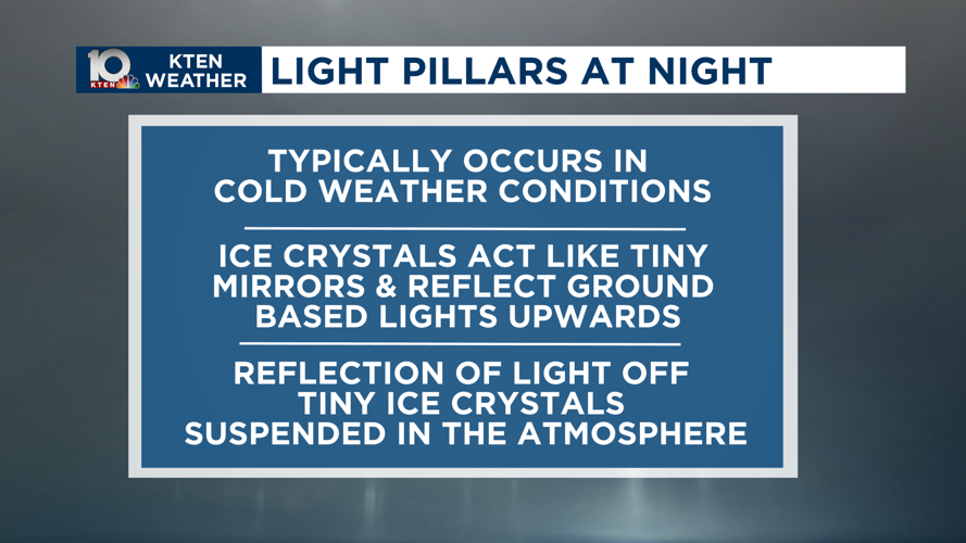 Light pillars seen in Texoma | Weather | kten.com