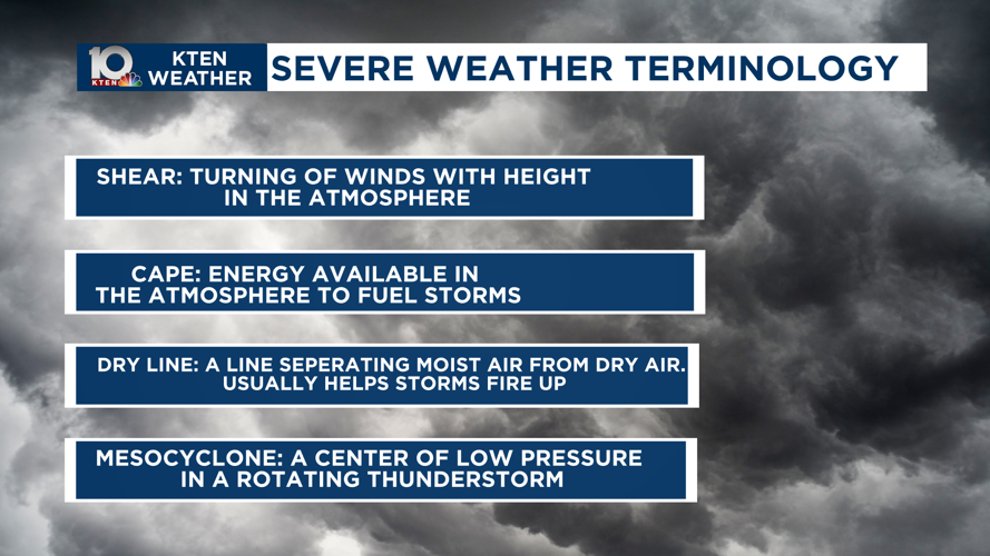 Severe weather terminology | Weather | kten.com
