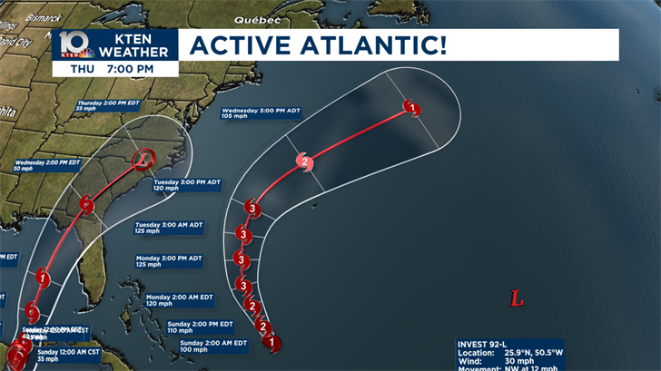 Franklin strengthens into hurricane | Weather News | kten.com