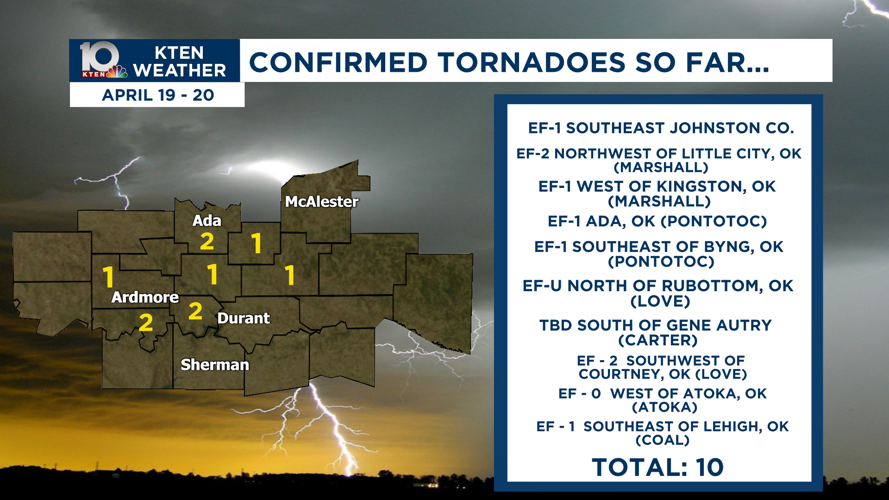 The National Weather Service confirms 10 tornadoes from Saturday night ...